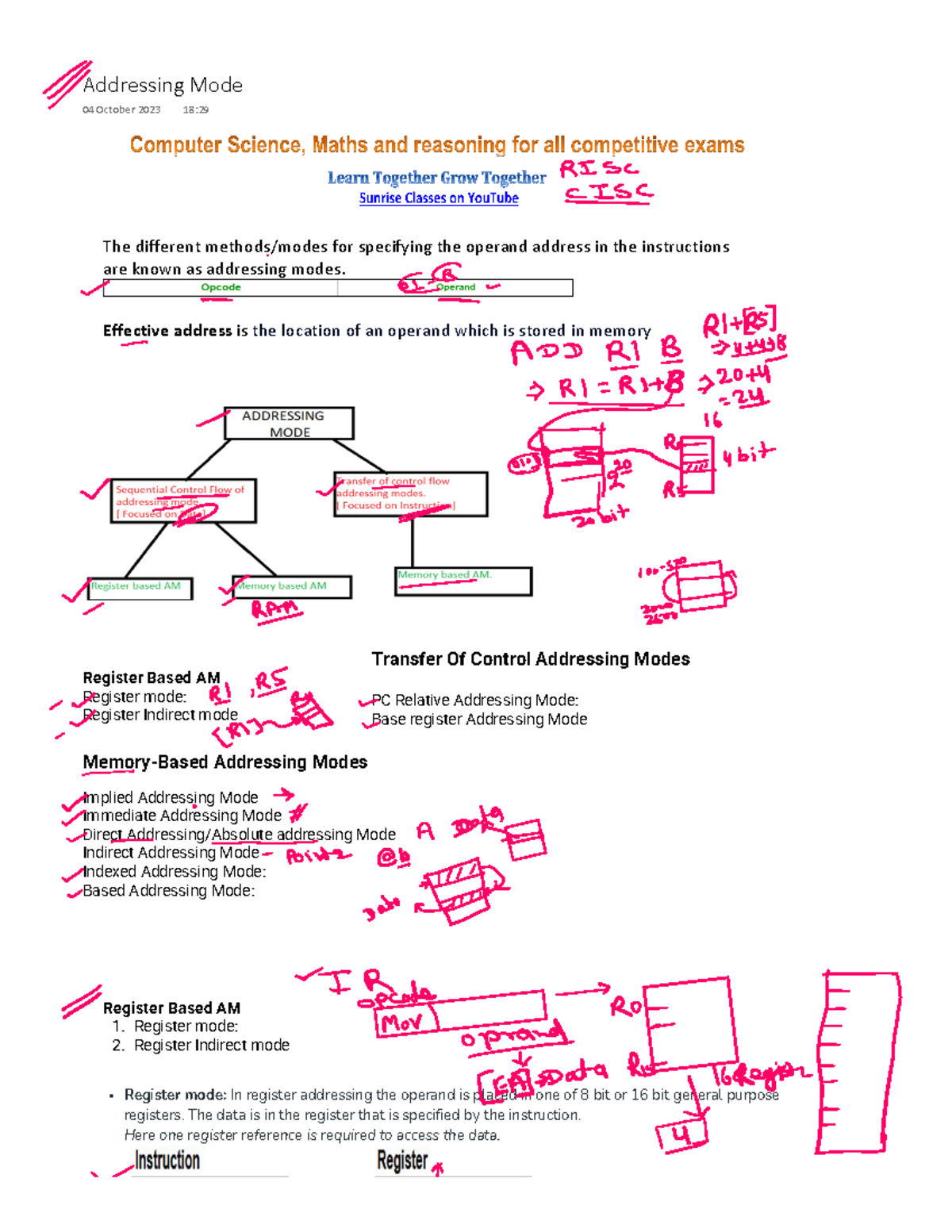 Addressing Mode The Different Methodsmodes For Specifying The