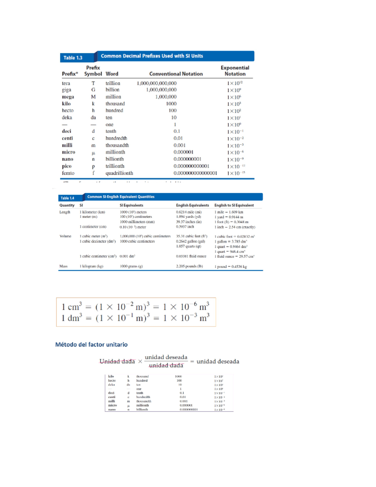 Doc1 - Quimica - Studocu