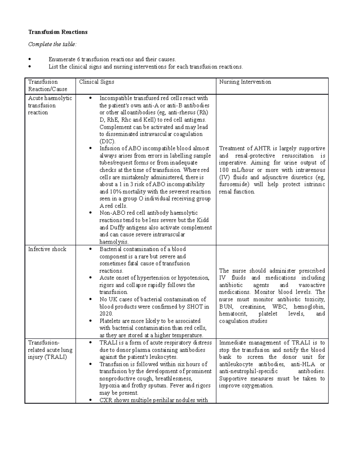 Transfusion Reactions Transfusion Reaction/Cause - Transfusion ...
