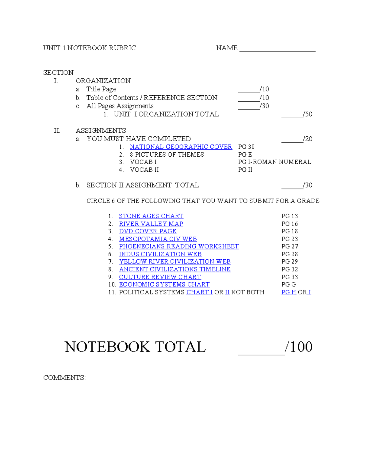 UNIT 1 Notebook Rubric - Reference Materials for New TeacherS - UNIT 1 ...
