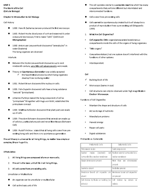 Biostatistics solved question and Mcqs pdf - Practice Final Exam Questions (2) - Answers Part A ...