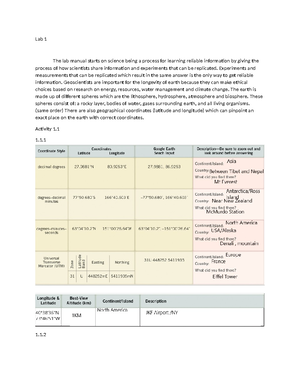 Lab 2 - Lab 2 - Autumn Quick Intro In this lab, we learn about plate ...