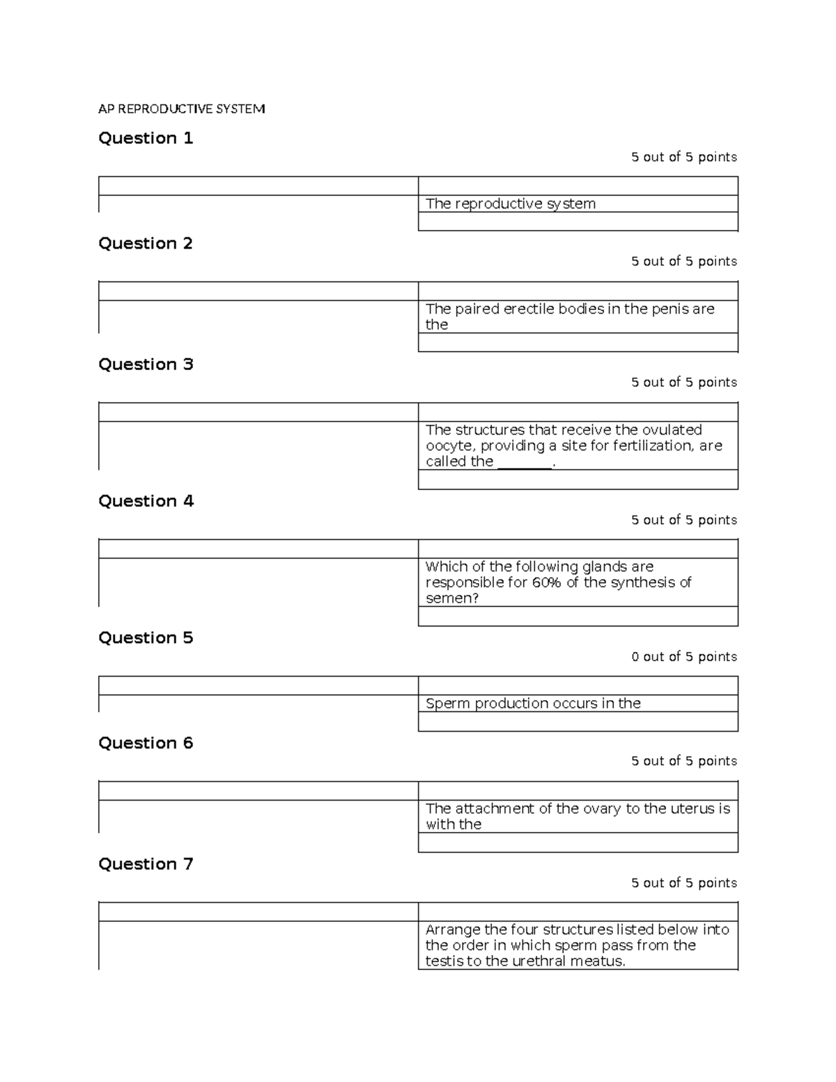 AP Reproductive System - AP REPRODUCTIVE SYSTEM Question 1 5 out of 5 ...