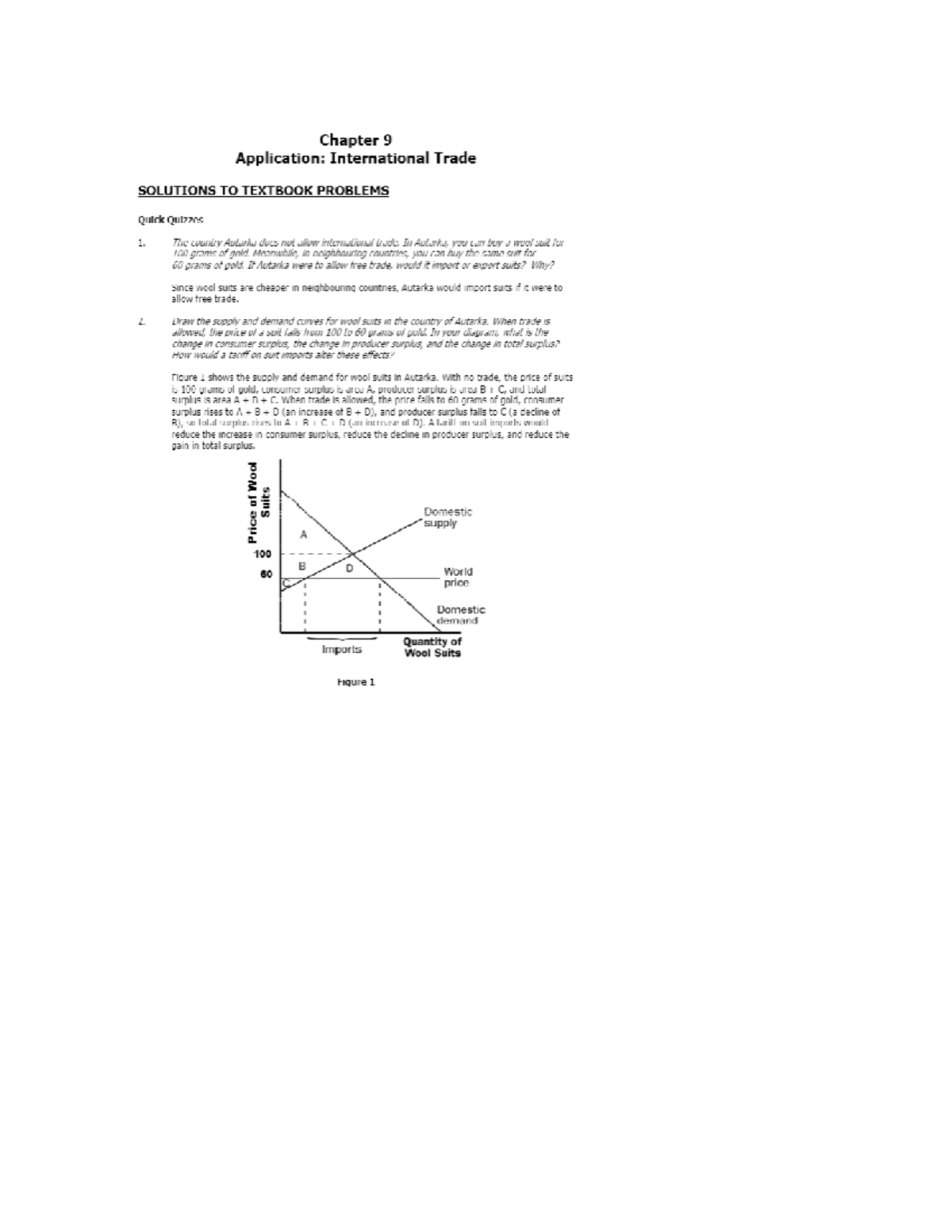 Ch9 eco - elad sharon - ECON 1000 - Studocu