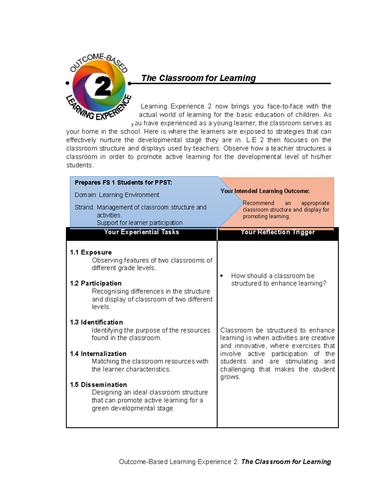 FS1 L.E 2 - Field Study 1 - The Classroom for Learning Learning ...