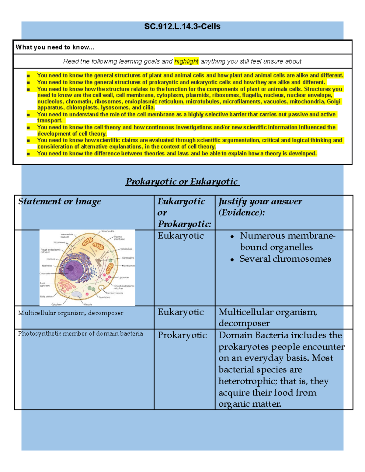 Cells Cell Theory- student - SC.912.L.14-Cells What you need to know ...