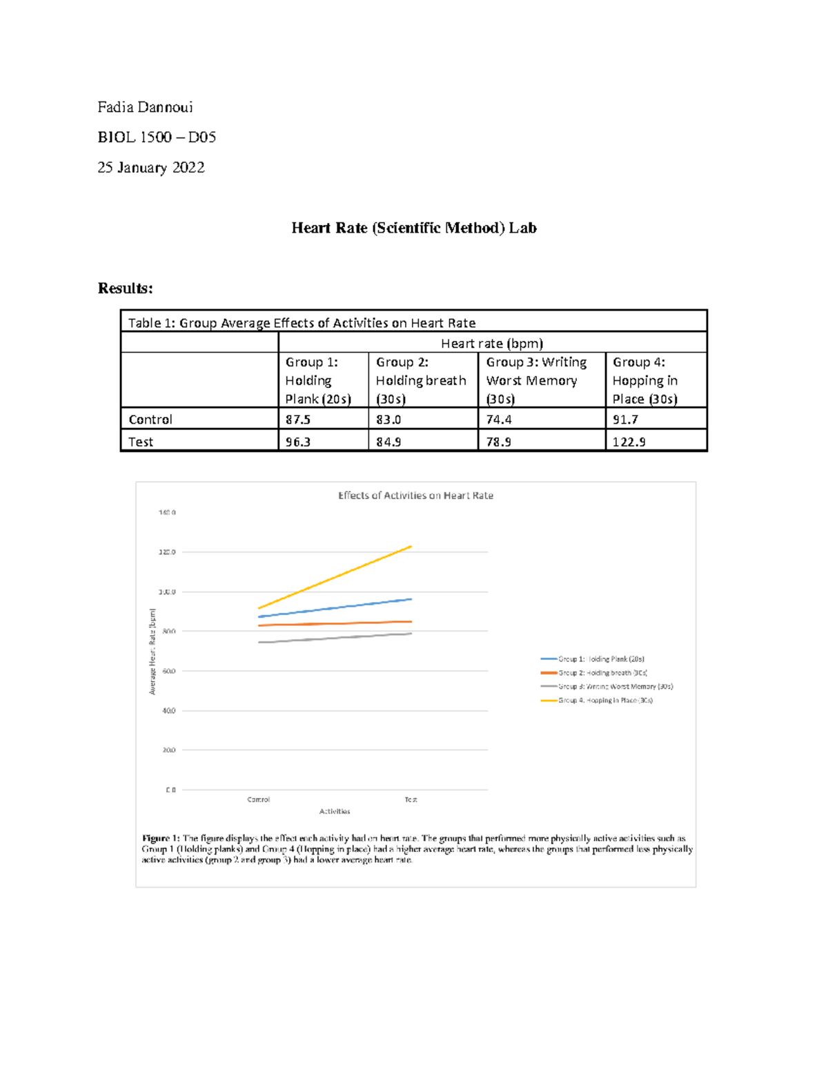 Homework Assignment for Lab 1 - BIOL 1500 - NSU - Studocu