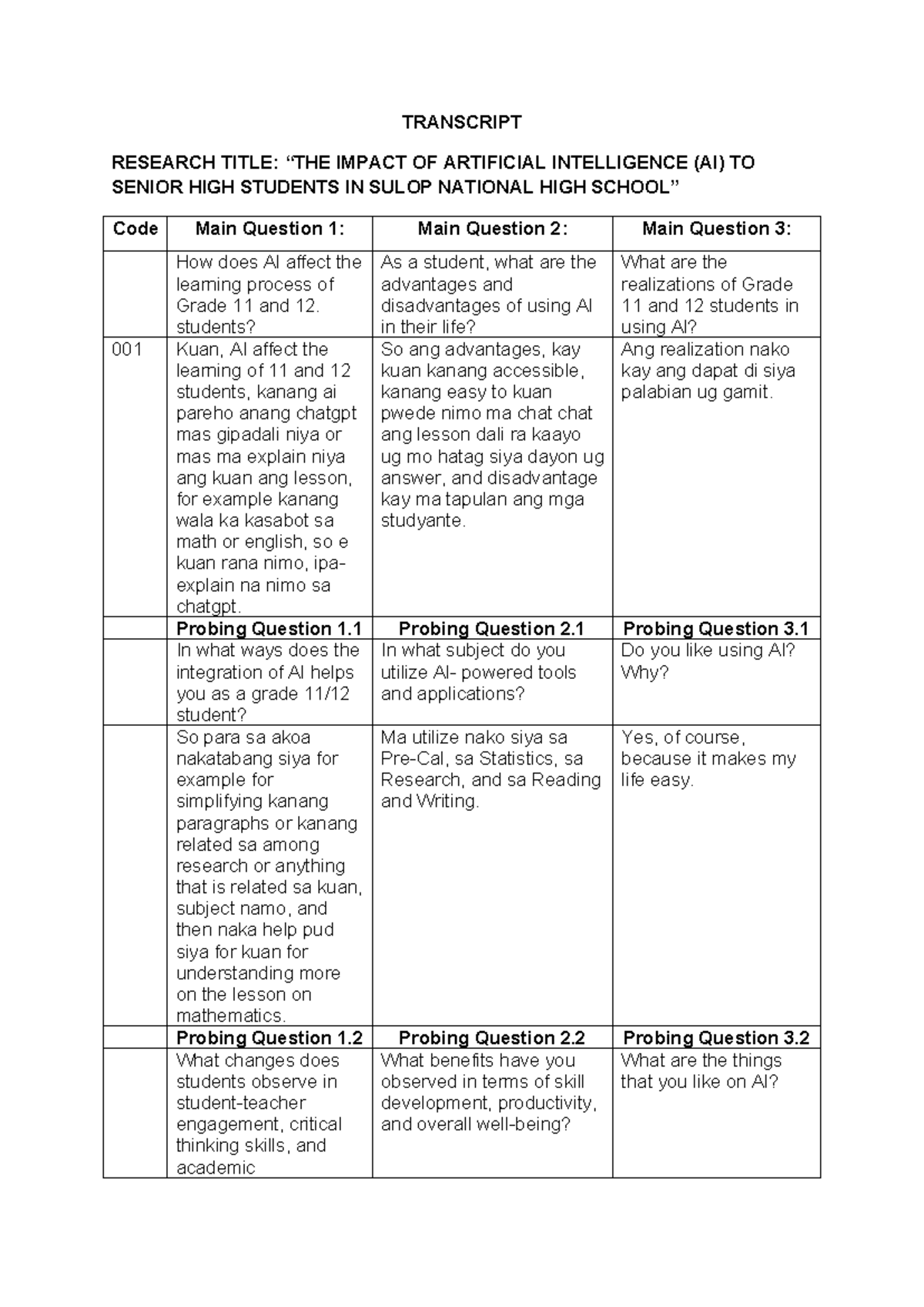Transcription - good for walanh kwenta - TRANSCRIPT RESEARCH TITLE ...