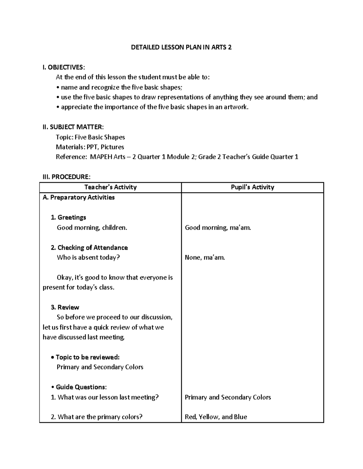 Detailed Lesson PLAN IN ARTS 2 - DETAILED LESSON PLAN IN ARTS 2 I ...
