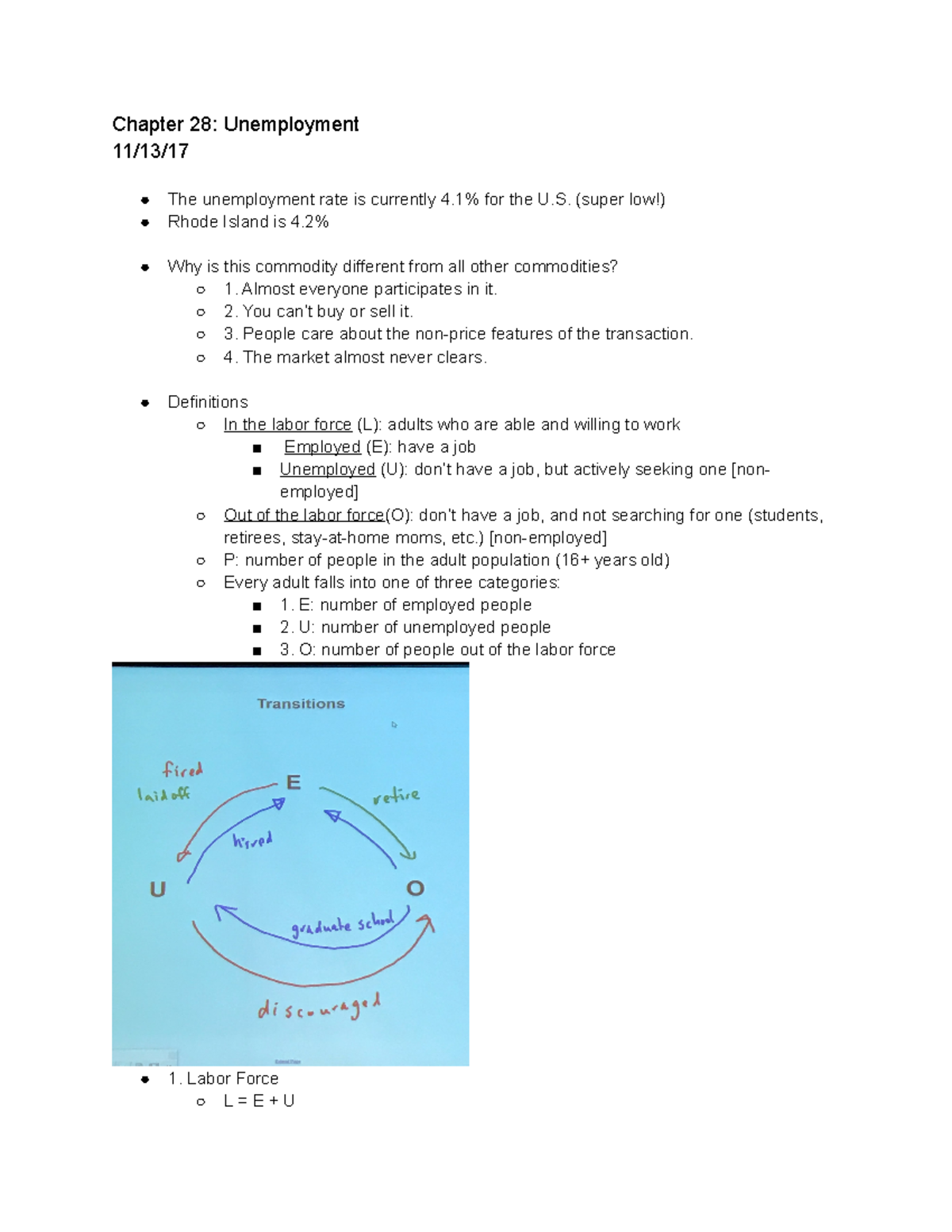 Unit 4 Econ Notes - Chapter 28: Unemployment 11/13/ The unemployment ...