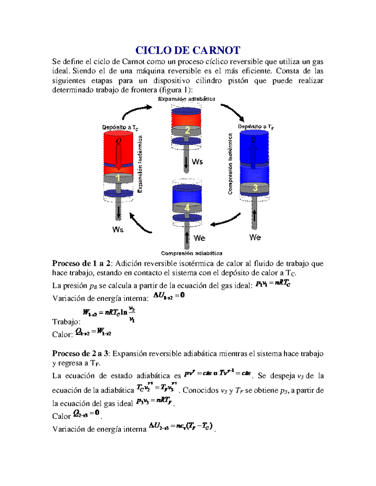 Ciclo DE Carnot - Tarea completa - CICLO DE CARNOT Se define el ciclo de Carnot como un proceso ...