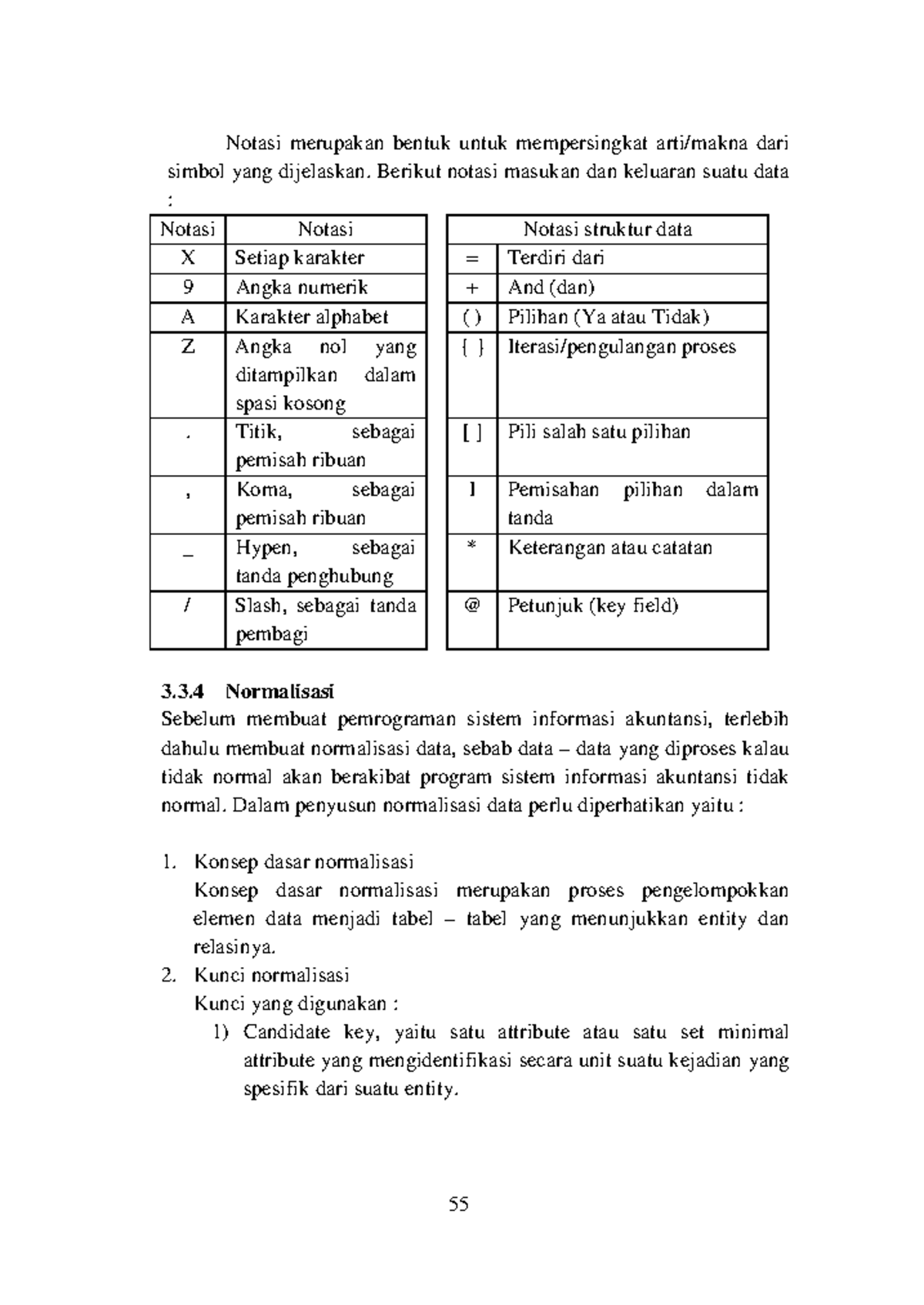 9 - Tugas - 55 Notasi merupakan bentuk untuk mempersingkat arti/makna ...