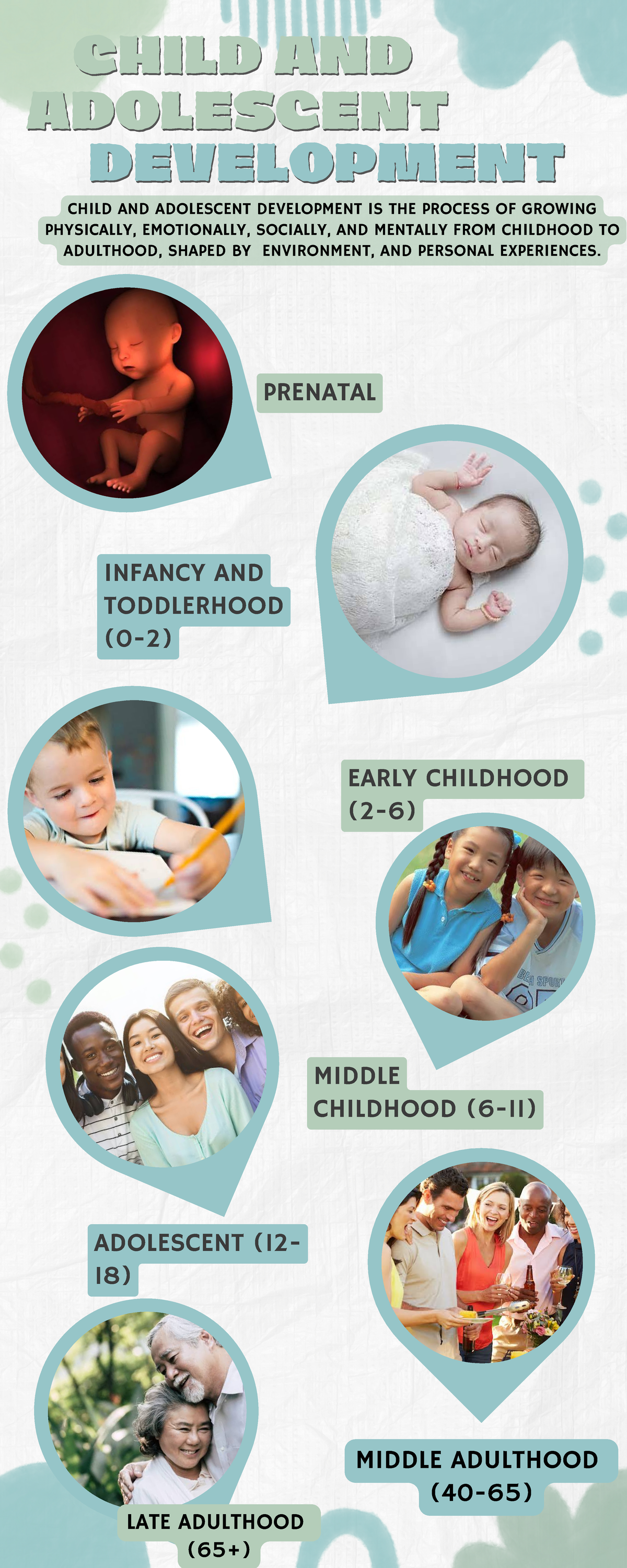 Child and adolescent 20240906 074924 0000 - CHILD ANDCHILD AND ...