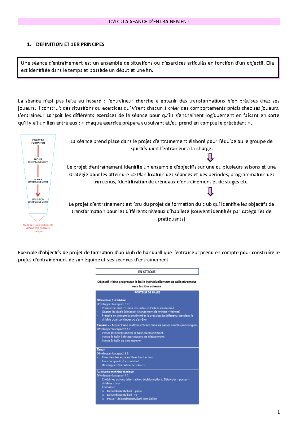 Cm 2 la séance d'entrainement - CM3 : LA SEANCE D’ENTRAINEMENT 1. DEFINITION ET 1ER PRINCIPES La ...
