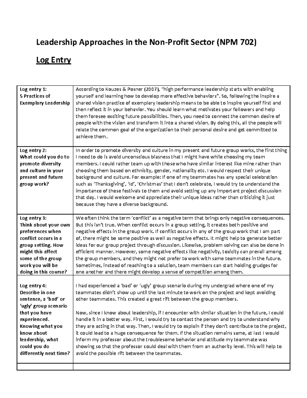 Log Entry Assignment - Leadership Approaches in the Non-Profit Sector ...