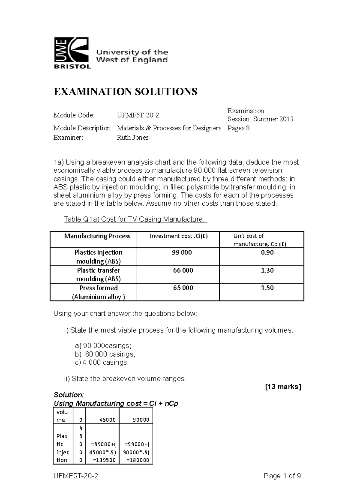 Exam January Summer 2013 Answers EXAMINATION SOLUTIONS Examination exam-january-summer-2013-answers-examination-solutions-examination
