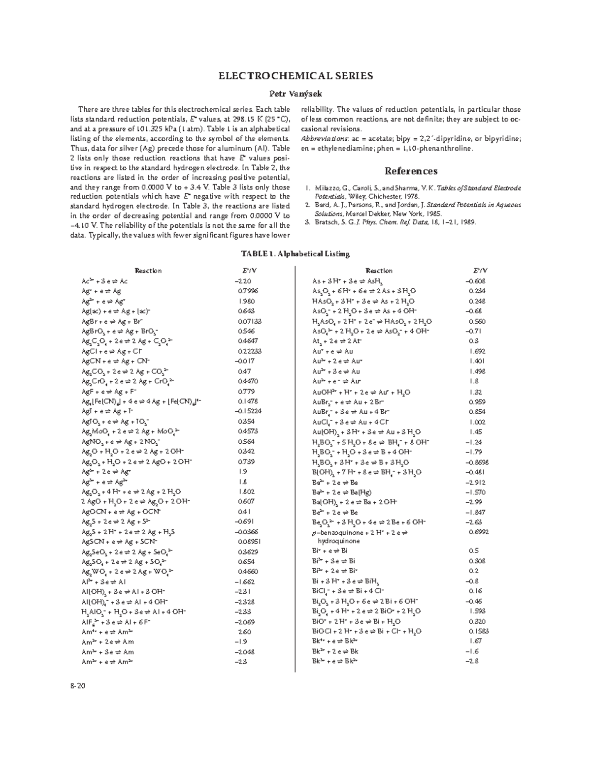 Electrochemical series - Each table lists standard reduction potentials ...