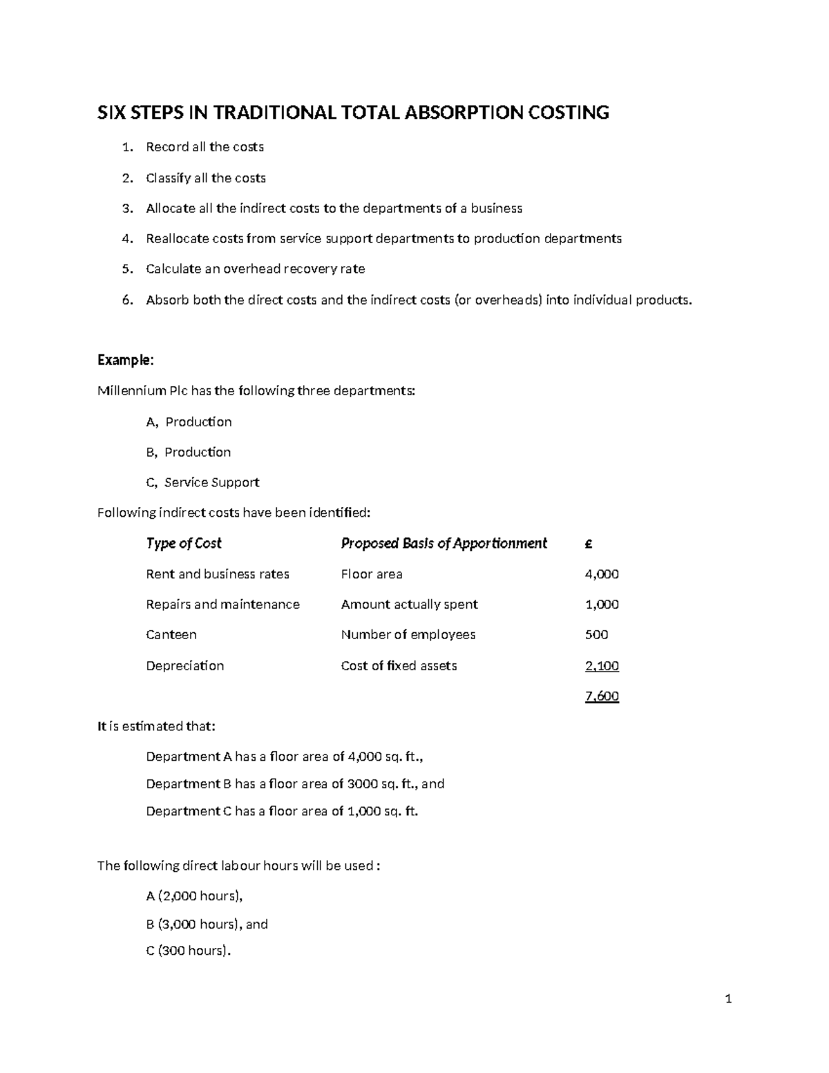 Example - Absorption - SIX STEPS IN TRADITIONAL TOTAL ABSORPTION ...