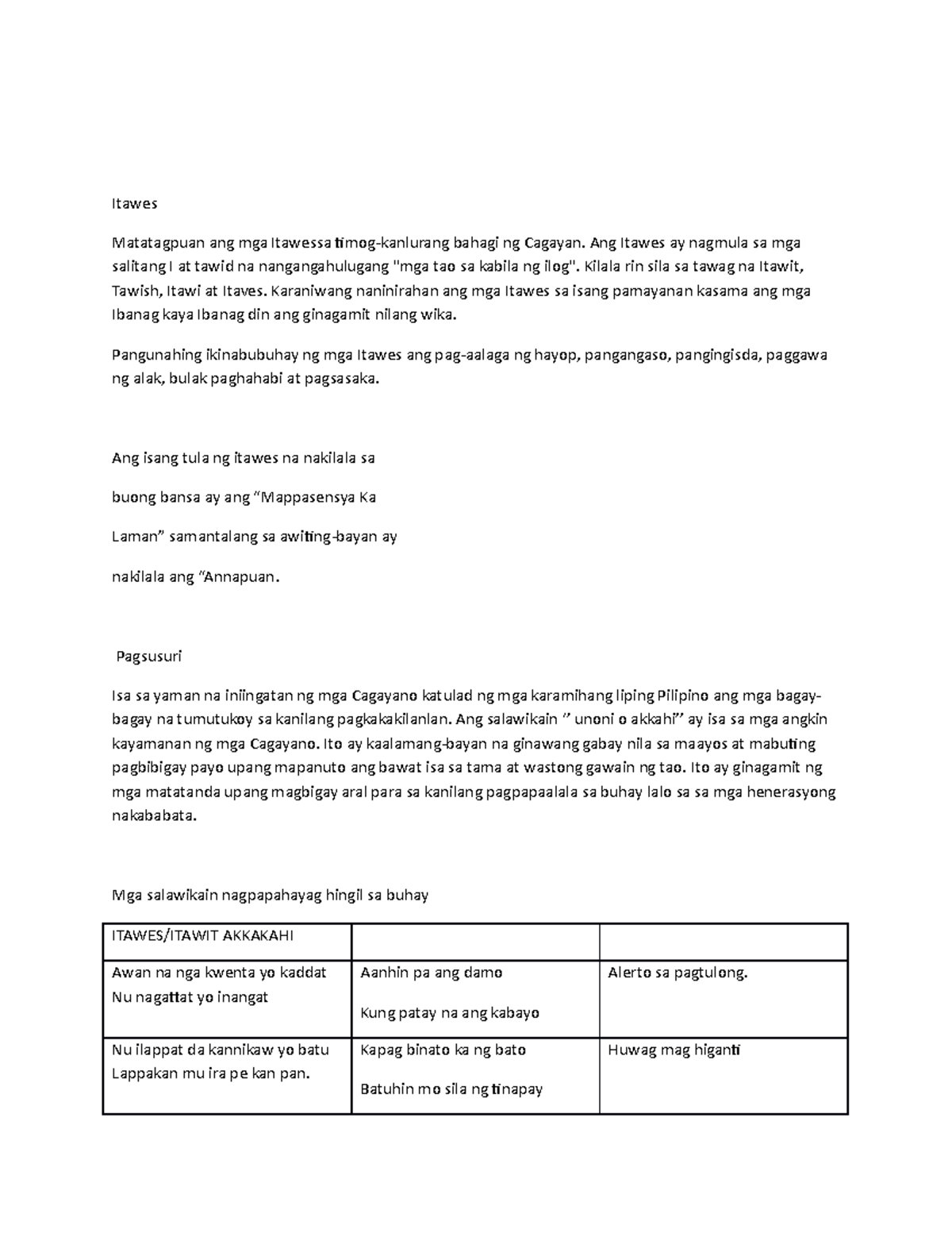 Itawes - Panitikan Ng REHIYOn - Itawes Matatagpuan ang mga Itawessa ...