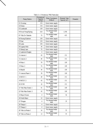 Science 6 Q4 Module 3 - Seasons in the Philippines - Science Quarter 4 ...