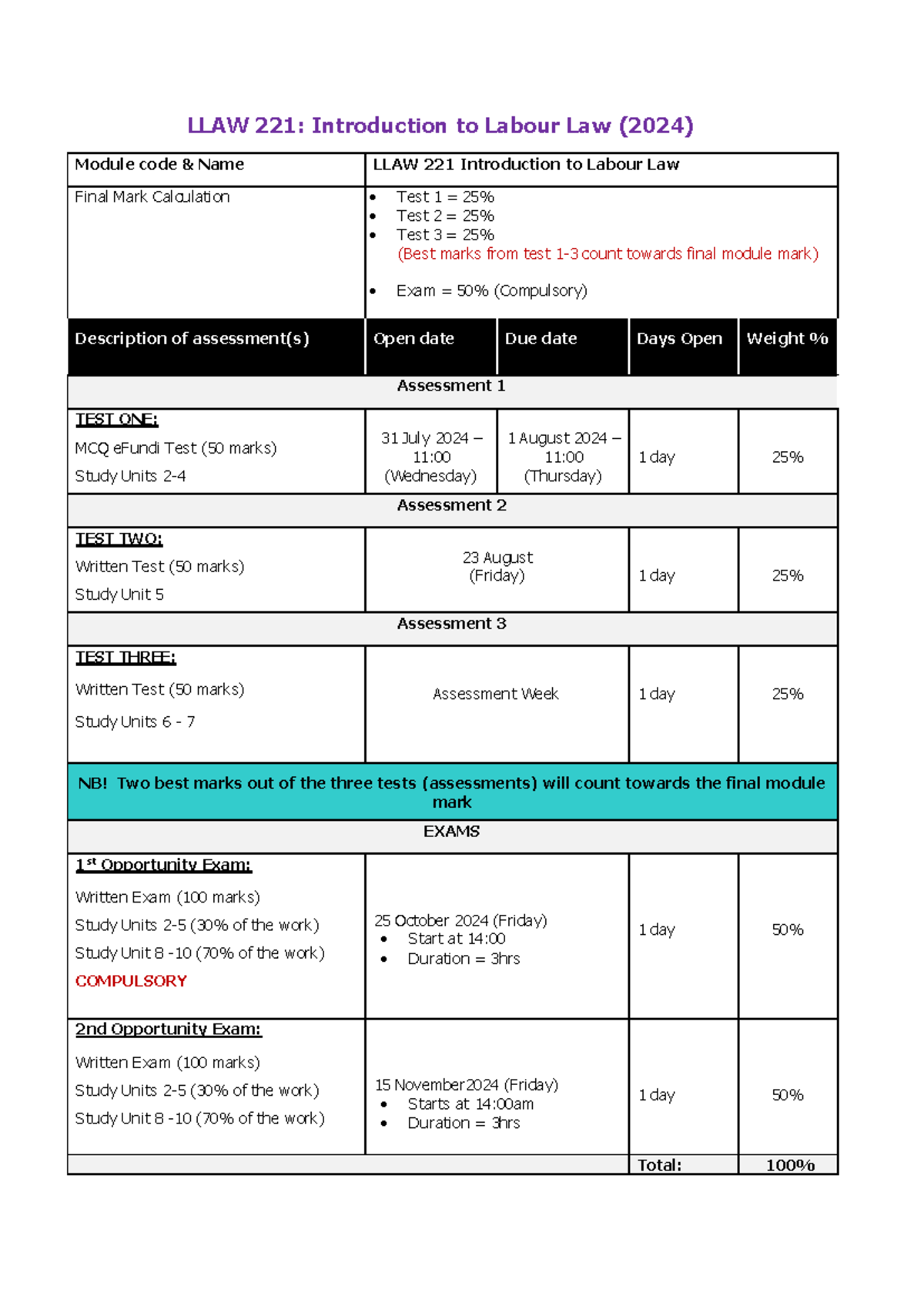 LLAW+221+Assessment+Plan+2024-5 - LLAW 221: Introduction to Labour Law ...