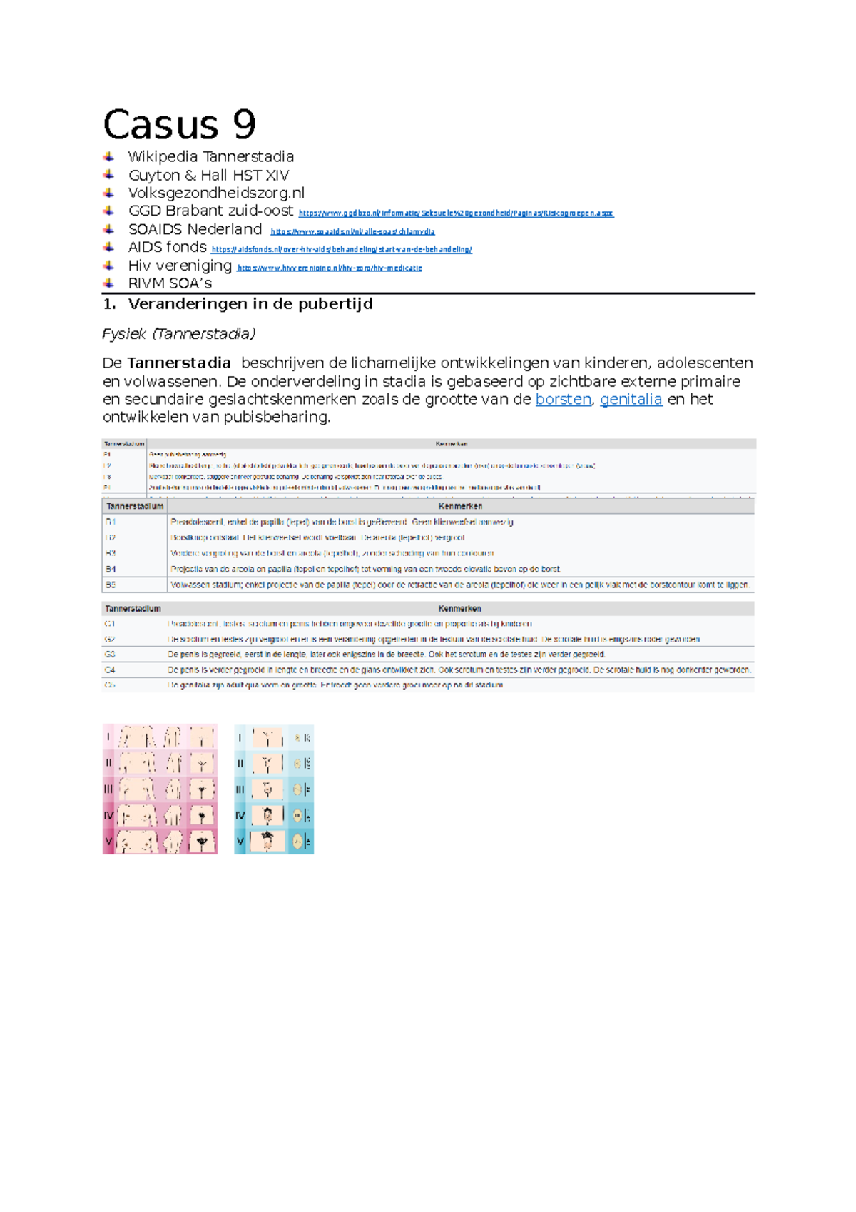 Casus 9 - Casus 9 Wikipedia Tannerstadia Guyton & Hall HST XIV ...