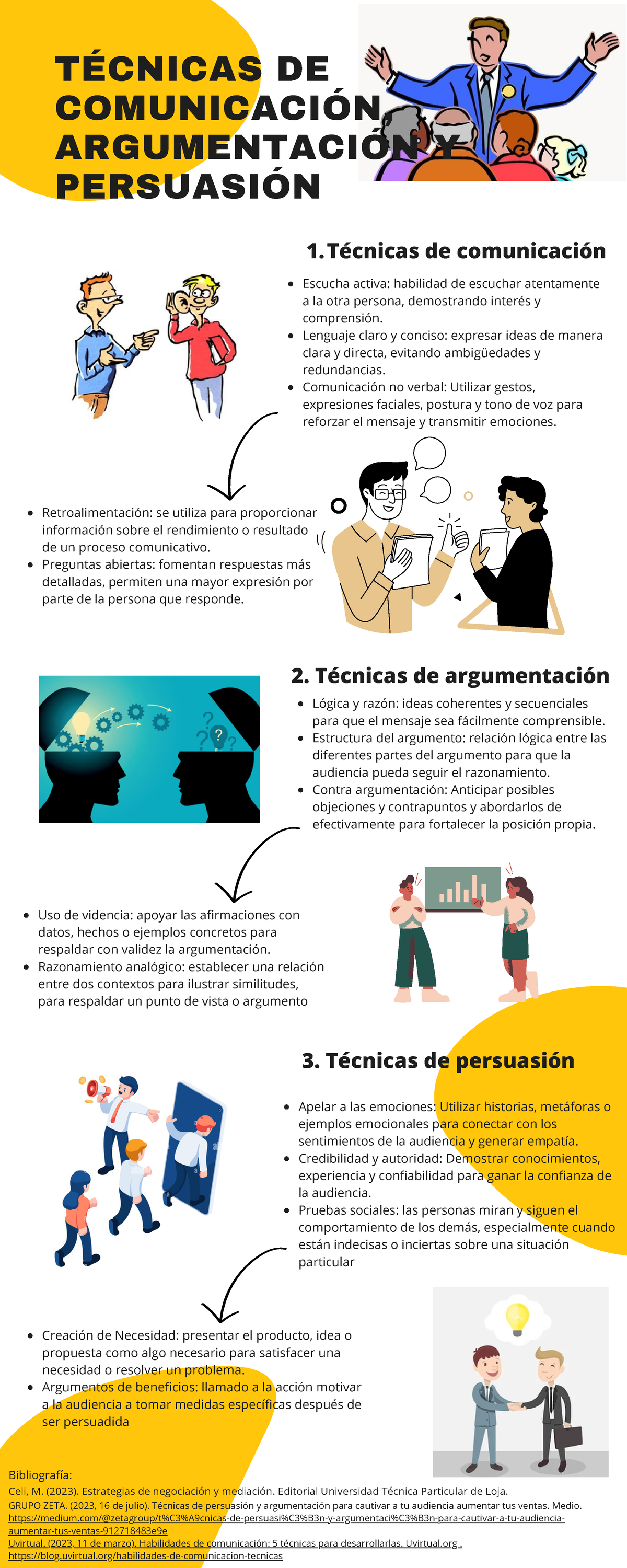 Técnicas de comunicación, argumentación y persuasión - 2. Técnicas de ...