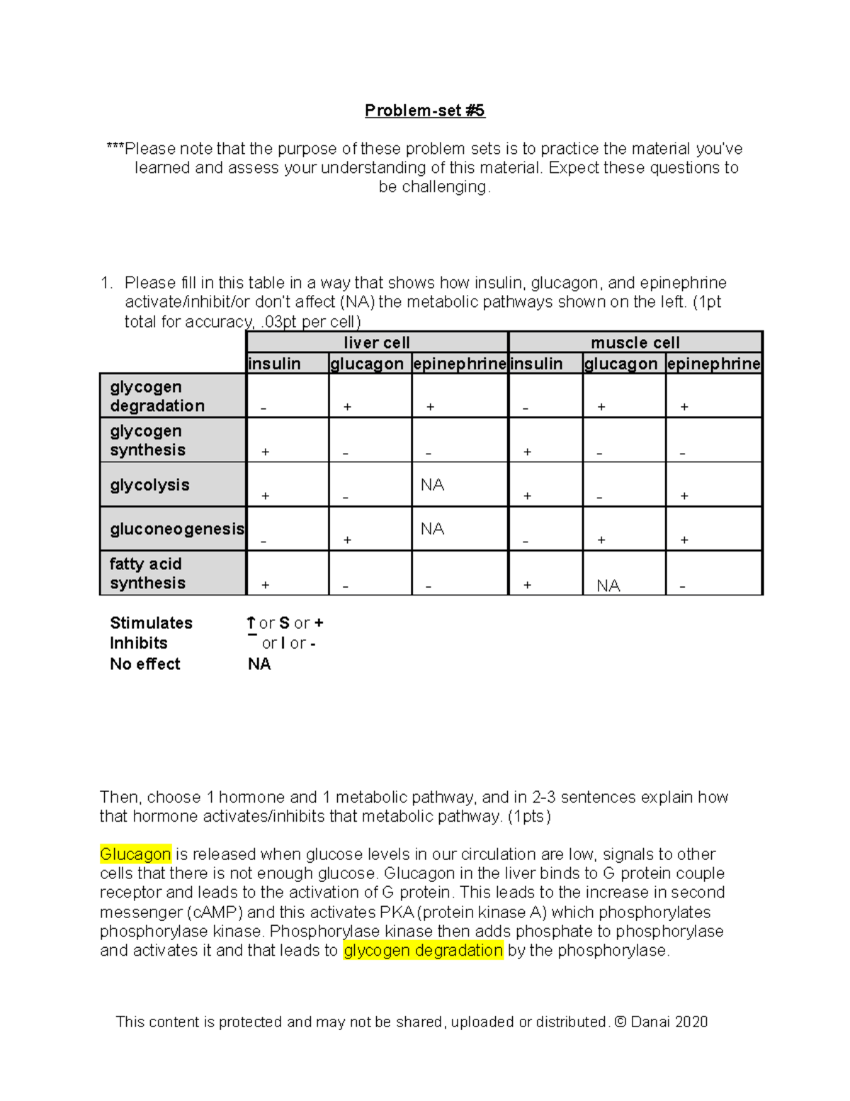 Problem Set 5 - Problem-set # ***Please note that the purpose of these ...