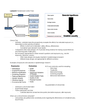 Lecture 13 - Magid - Lecture 13: Confounding and Effect Modification Confounding is the other ...