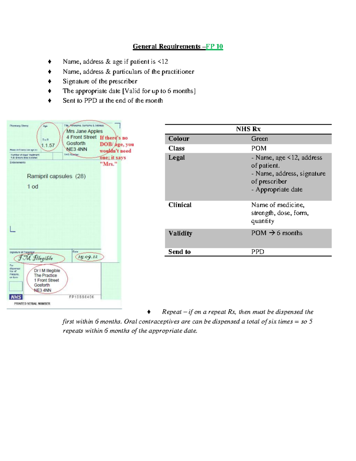 General Rx Requirements - General Requirements –FP 10 Name, address ...