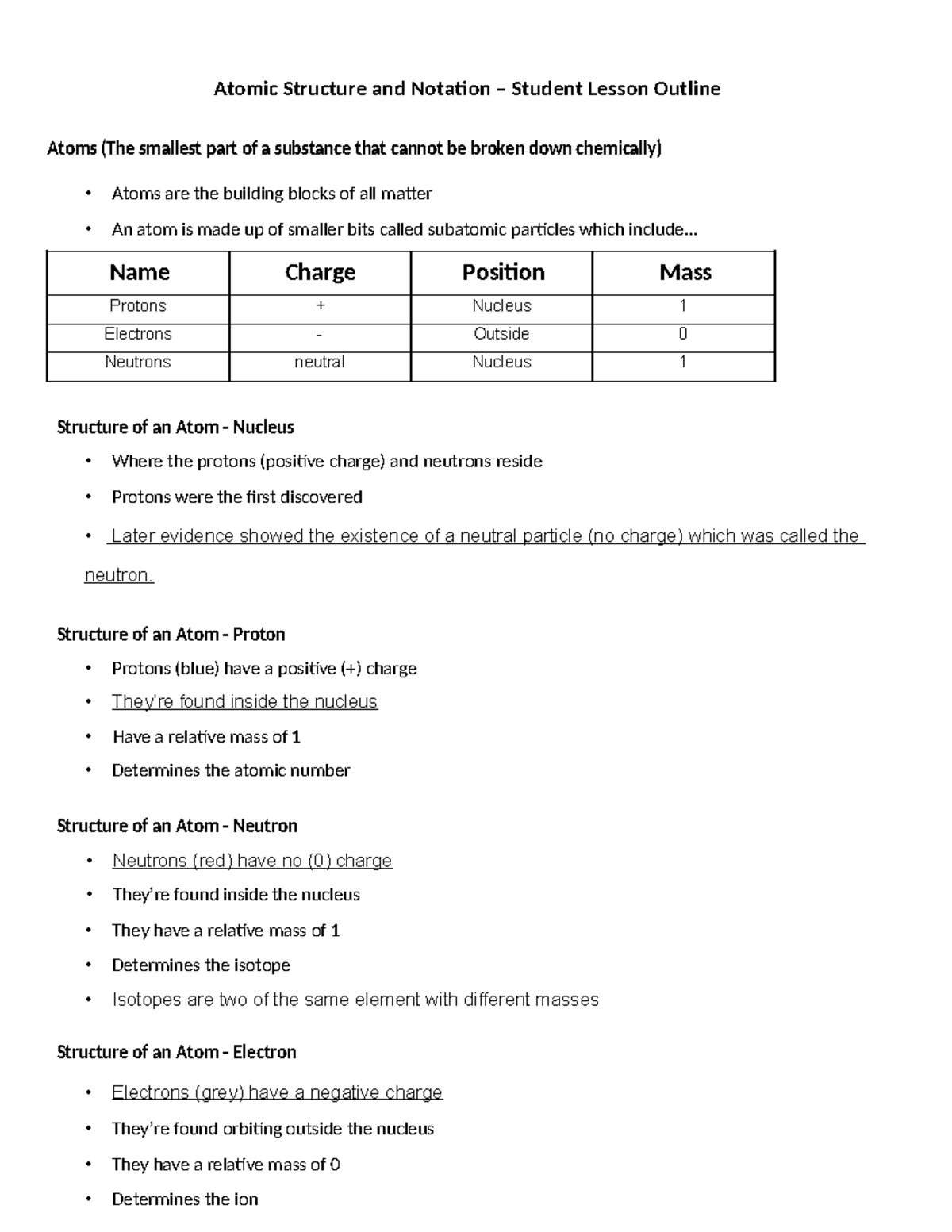 Atomic structure and Notation Copy of Student Lesson Outline - Atomic ...