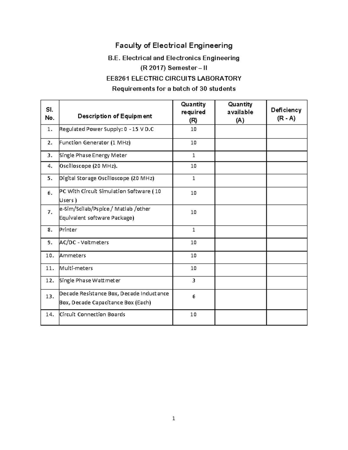 EEE - lab requirements - B. Electrical and Electronics Engineering (R 2017) Semester – II EE8261 ...