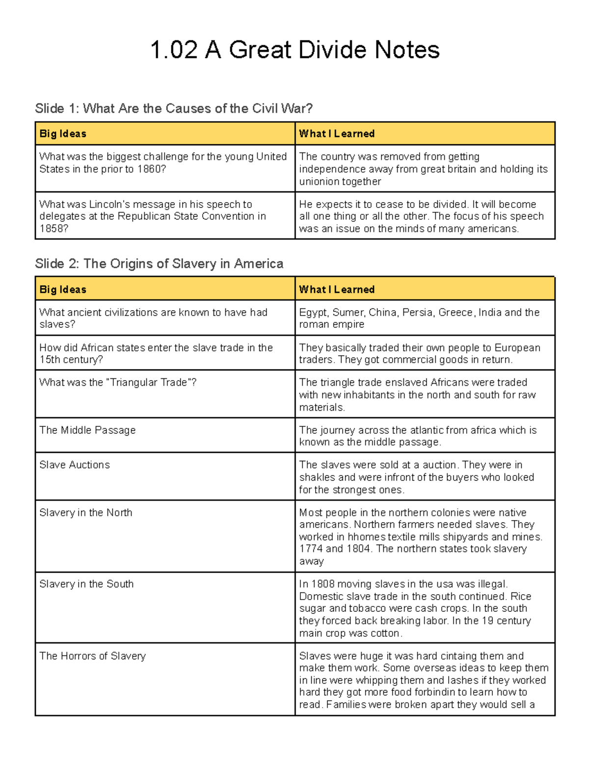 Copy of 1.02 A Great Divide Notes - 1 A Great Divide Notes Slide 1 ...