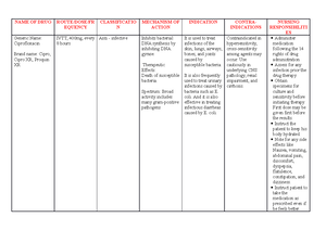 Cefuroxime - NAME OF DRUG ROUTE/DOSE/FR EQUENCY CLASSIFICATIO N ...