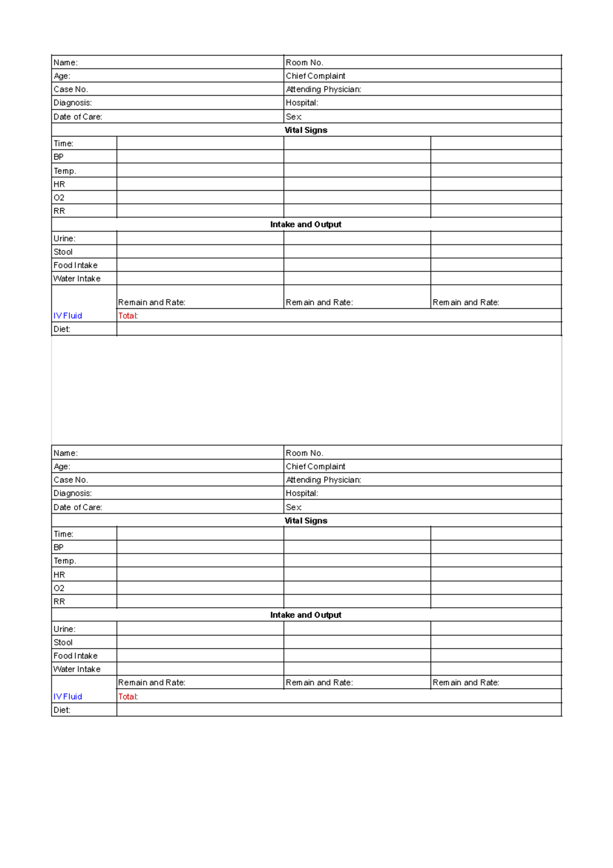 Copy of Vital Signs Format Sheet 1 1 - Name: Room No. Age: Chief ...