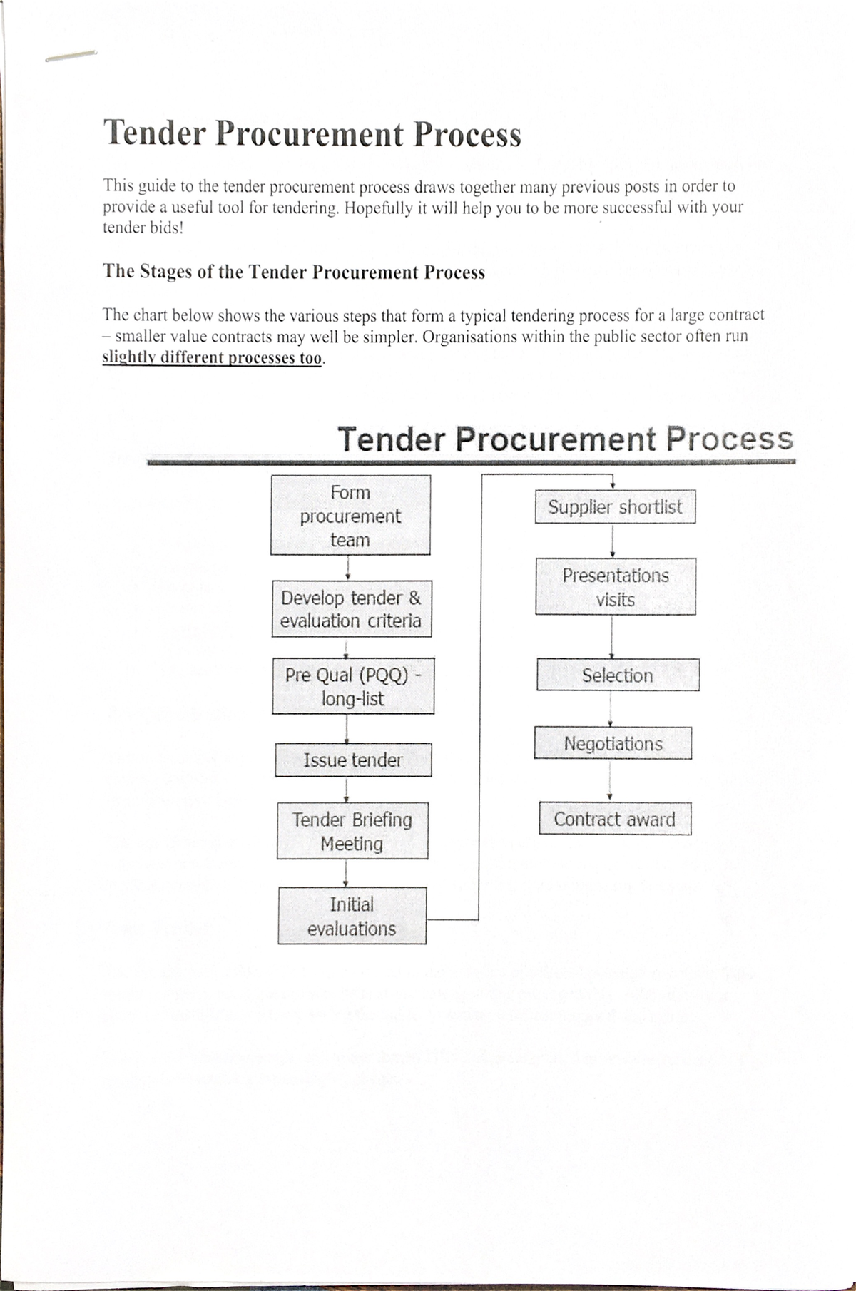 Tender Procurement Process - Biomedical Engineering - Studocu