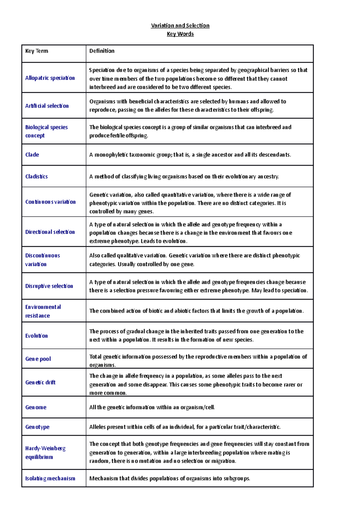 variation-and-selection-key-words-and-lecture-notes-variation-and