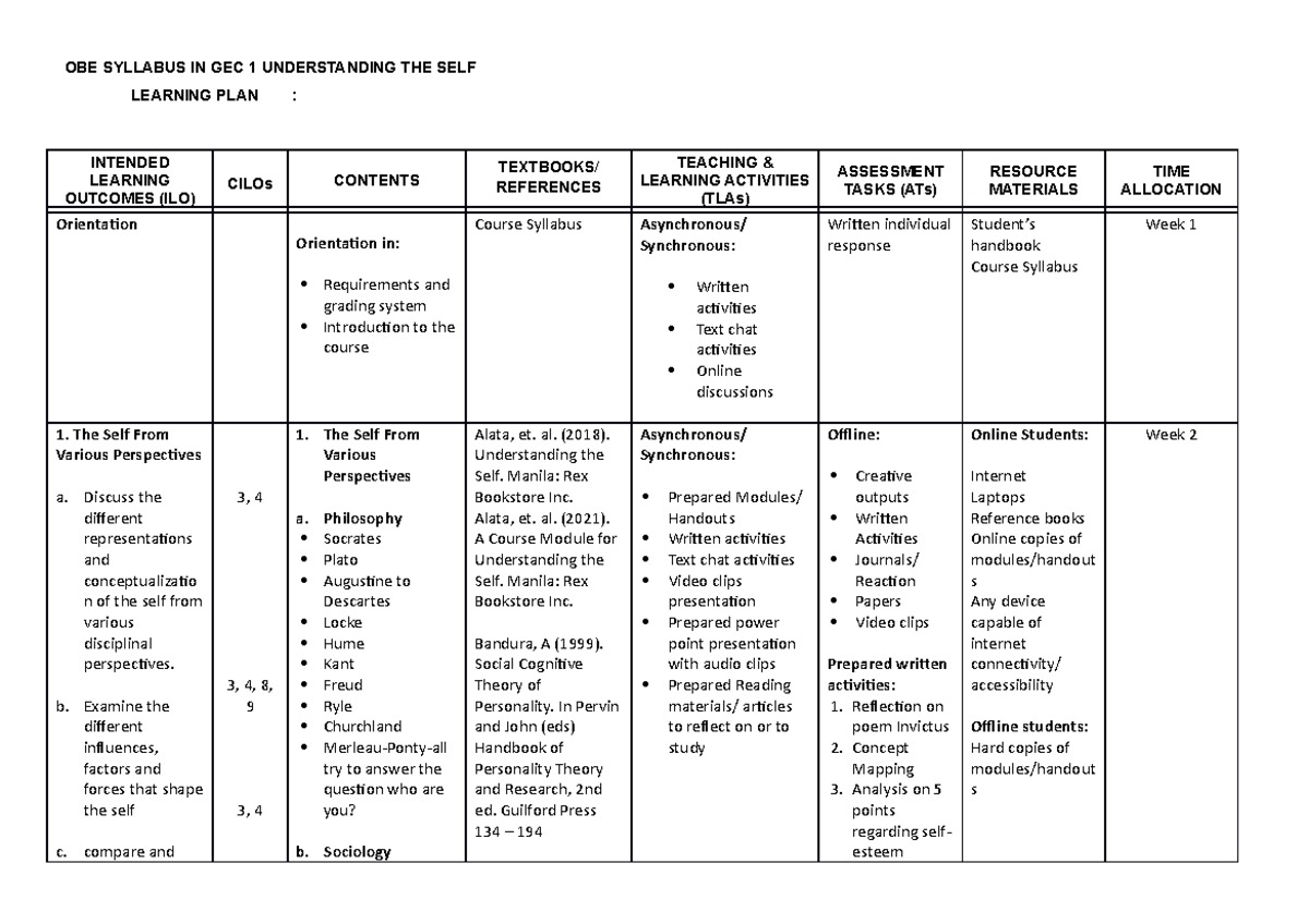 Learning Plan - Lecture Notes. - OBE SYLLABUS IN GEC 1 UNDERSTANDING ...
