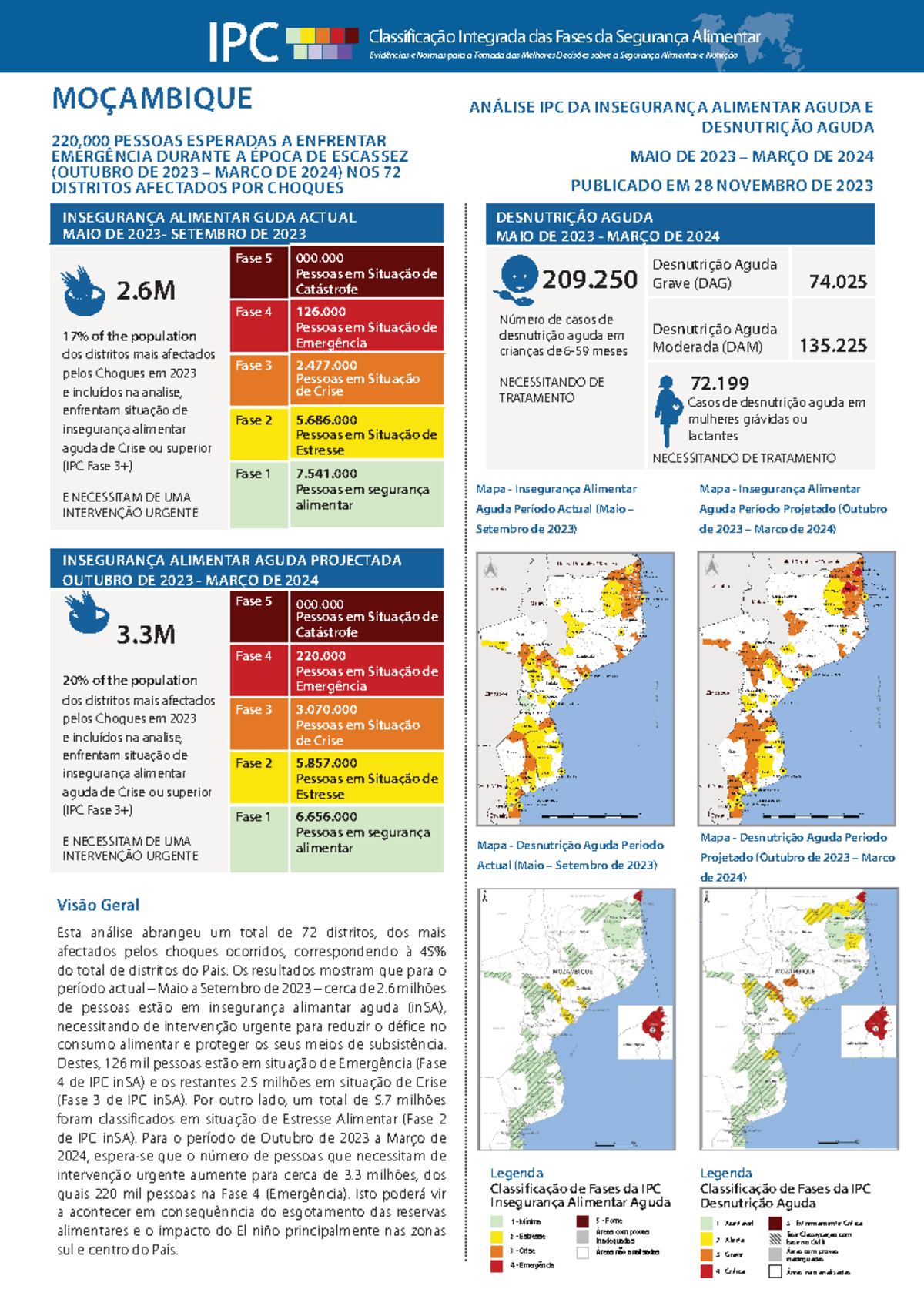IPC Mozambique Acute Food Insecurity Malnutrition May 2023 March 2024 ...