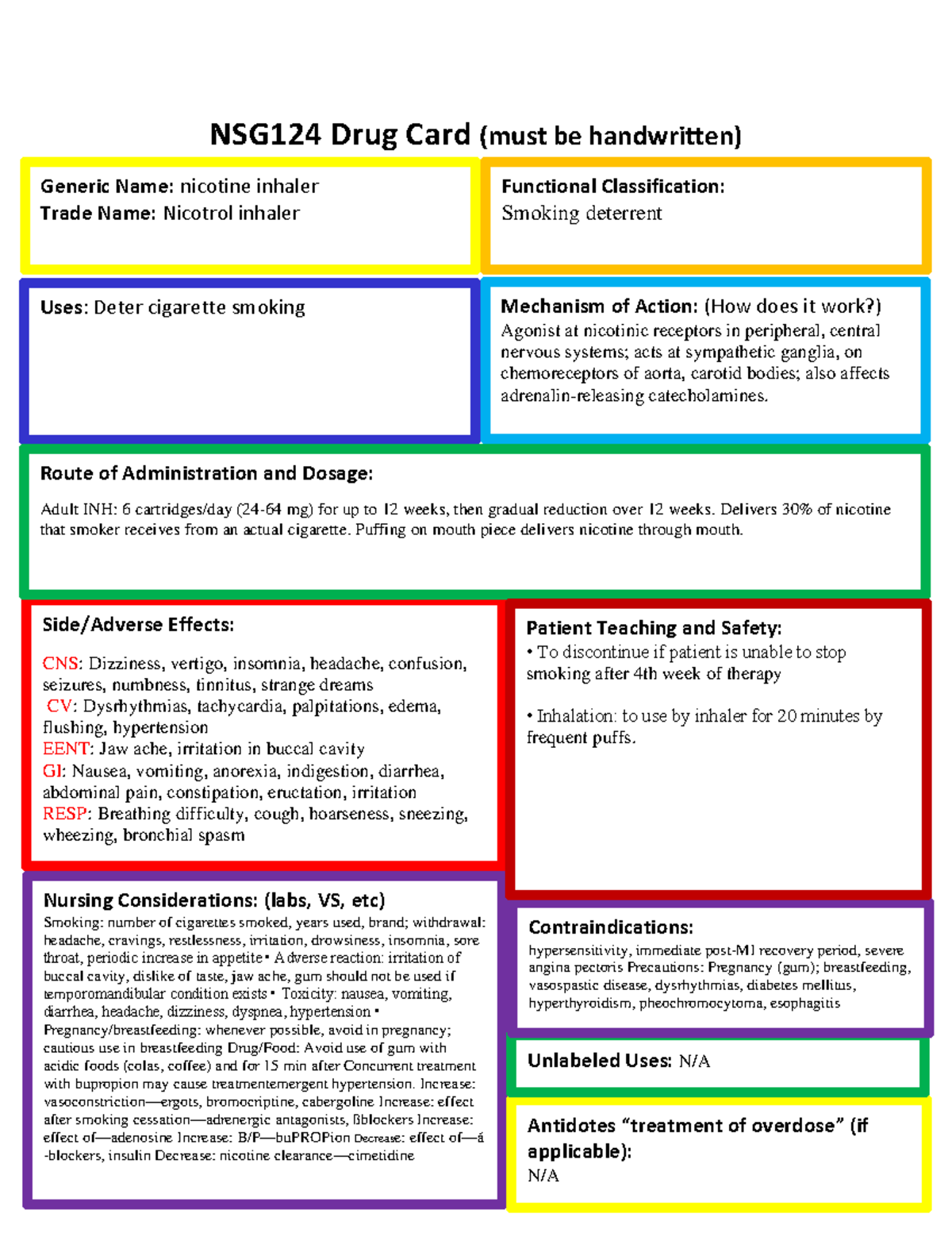 Nicotine inhaler drug card - NSG124 Drug Card (must be handwritten ...