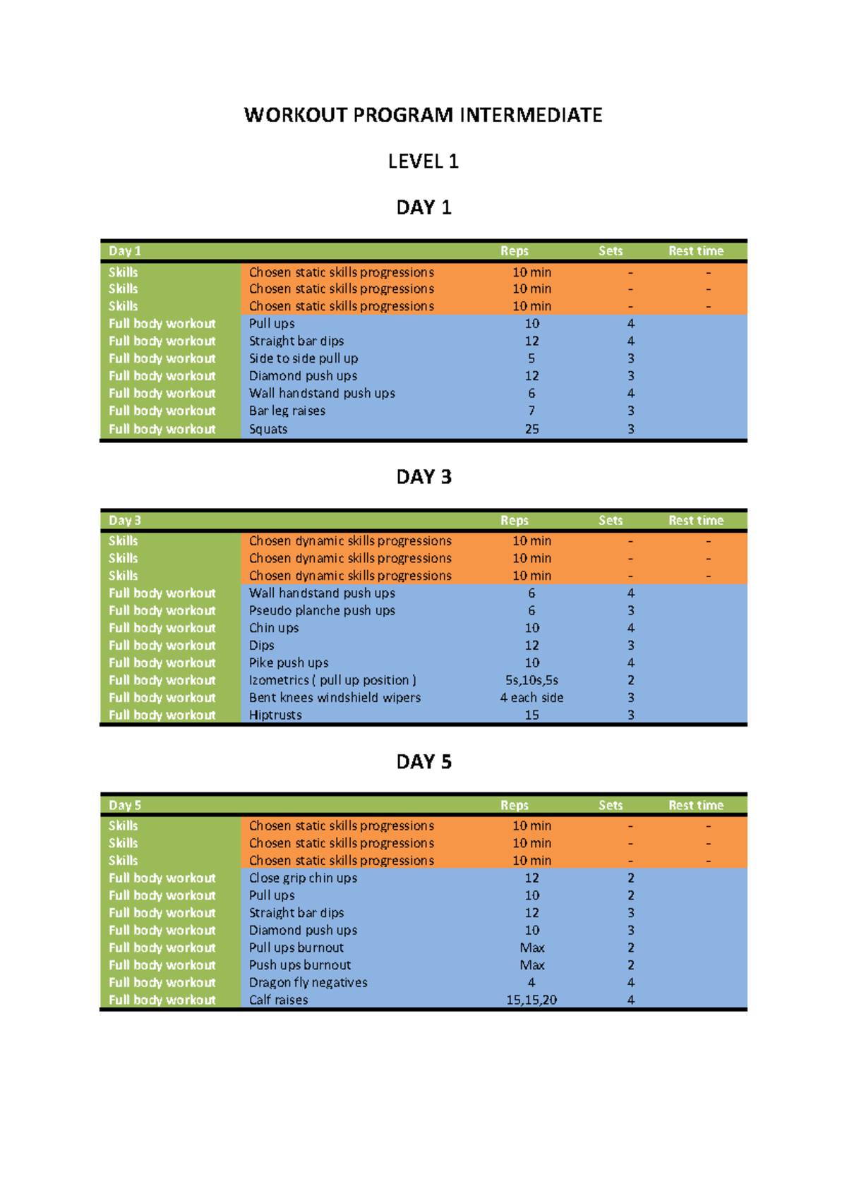 Caliathletics Intermediate 1 8 - WORKOUT PROGRAM INTERMEDIATE LEVEL 1 ...