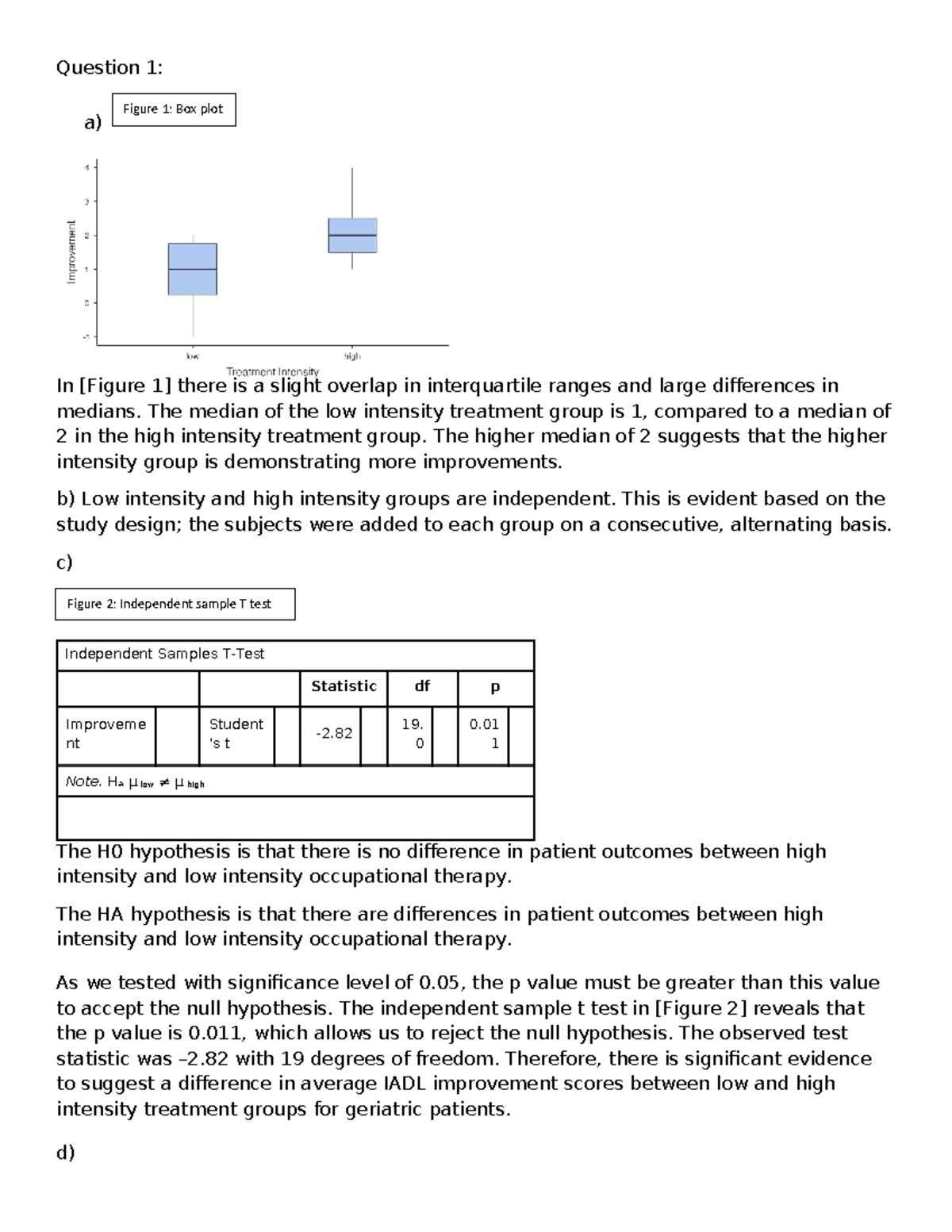 STAT1070 - Question 1: a) In [Figure 1] there is a slight overlap in ...