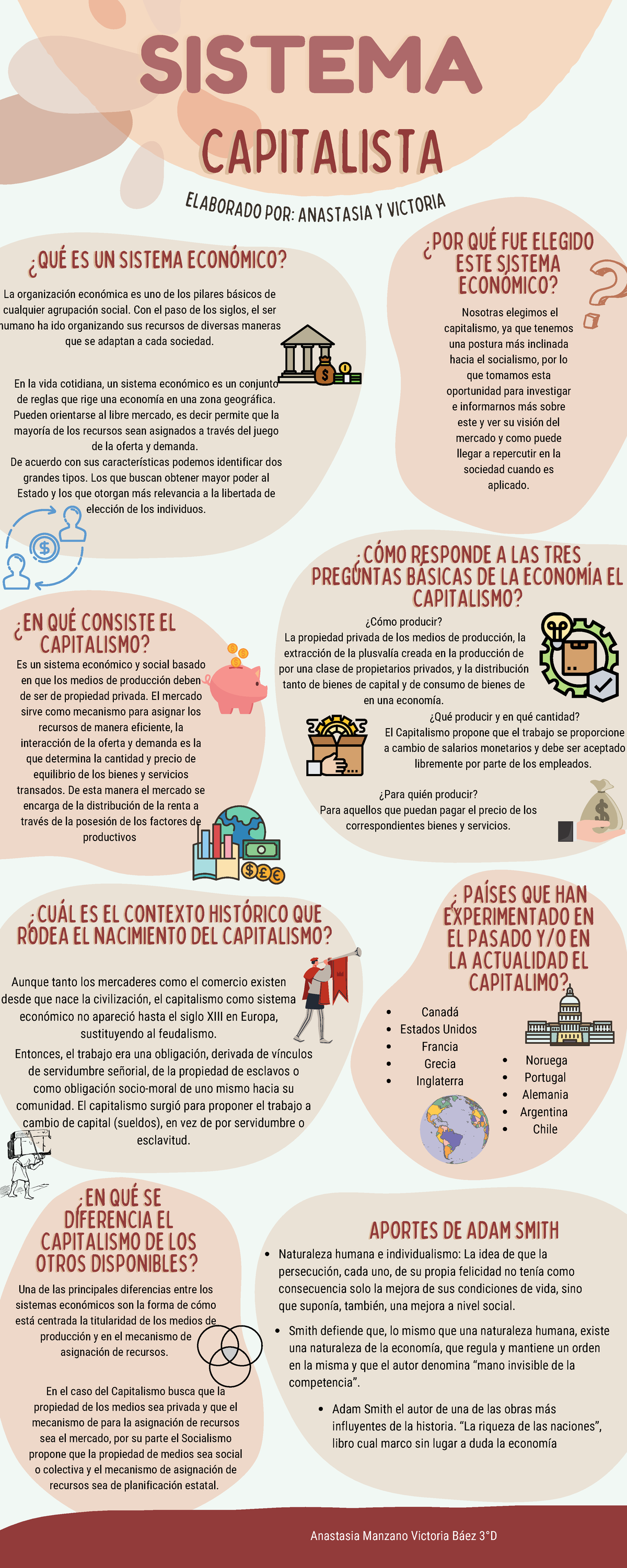 Sistema Capitalista - ¿EN QUÉ SE¿EN QUÉ SE DIFERENCIA ELDIFERENCIA EL ...