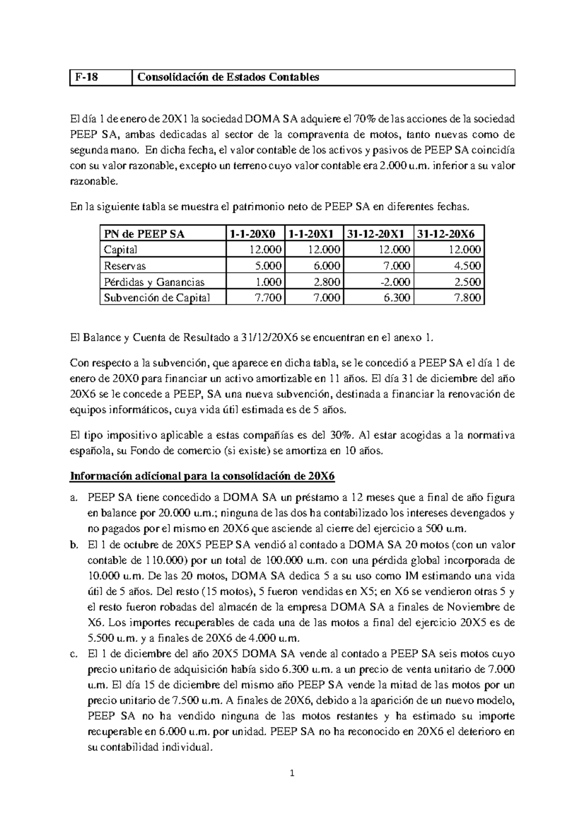 F-18 Enunciado y Solución DOMA Y PEEP - Warning: TT: undefined function: 32 F-18 Consolidación ...
