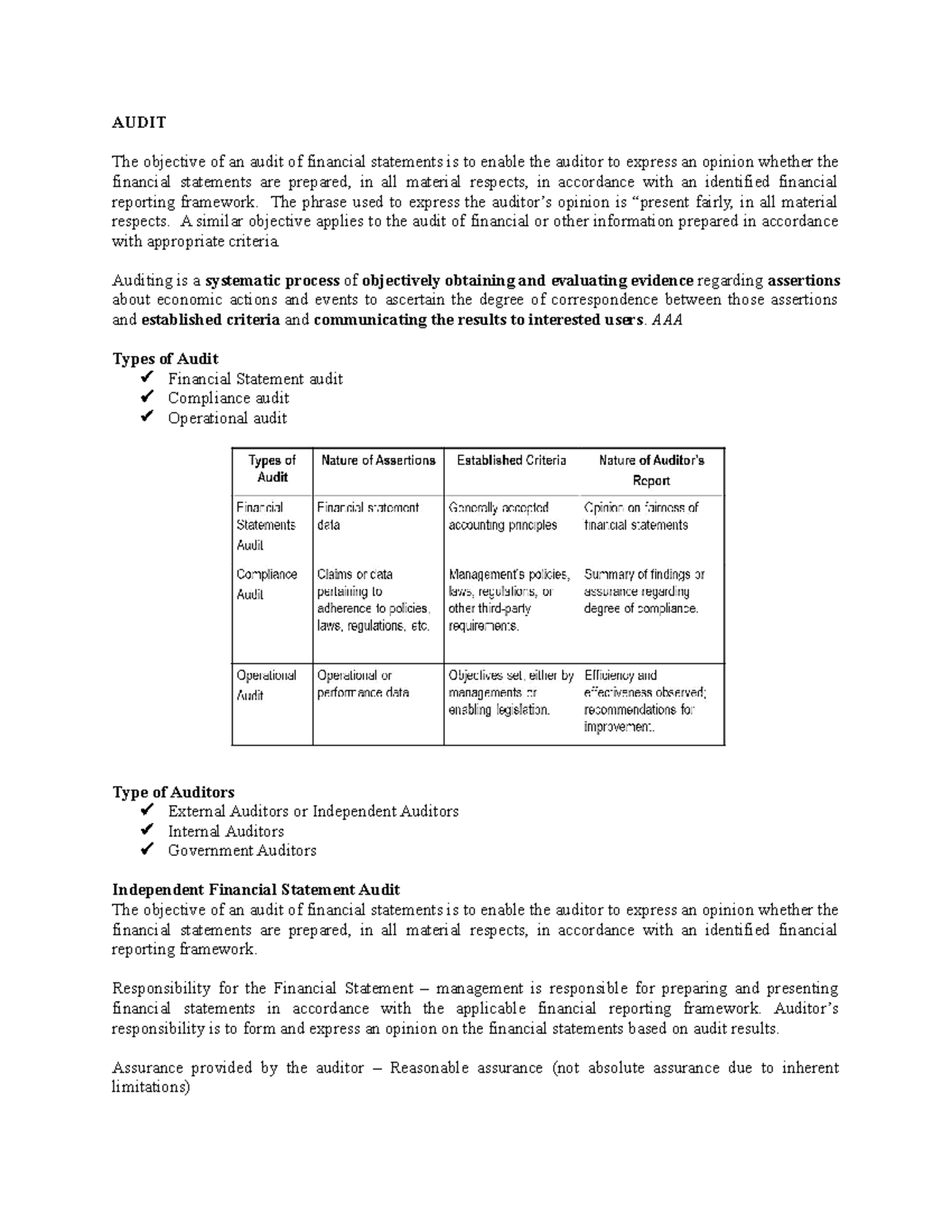 Auditing Chapter 1 to 3 - notes - AUDIT The objective of an audit of ...