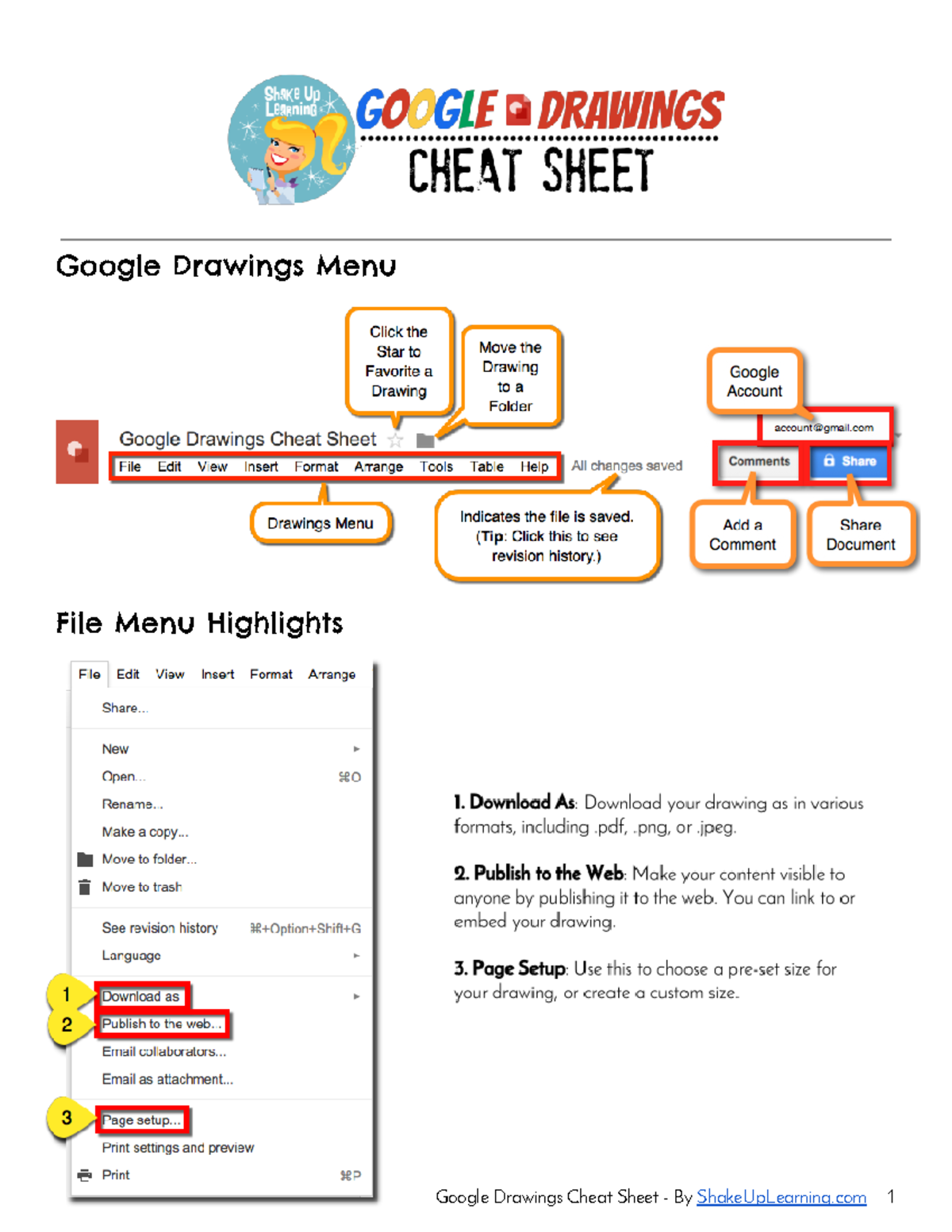 Google Drawings Cheat Sheet - Google Drawings Menu File Menu Highlights ...