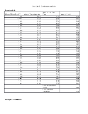 Experiment 4- Post Lab -2 - Experiment 4 Gravimetric Analysis: How much ...