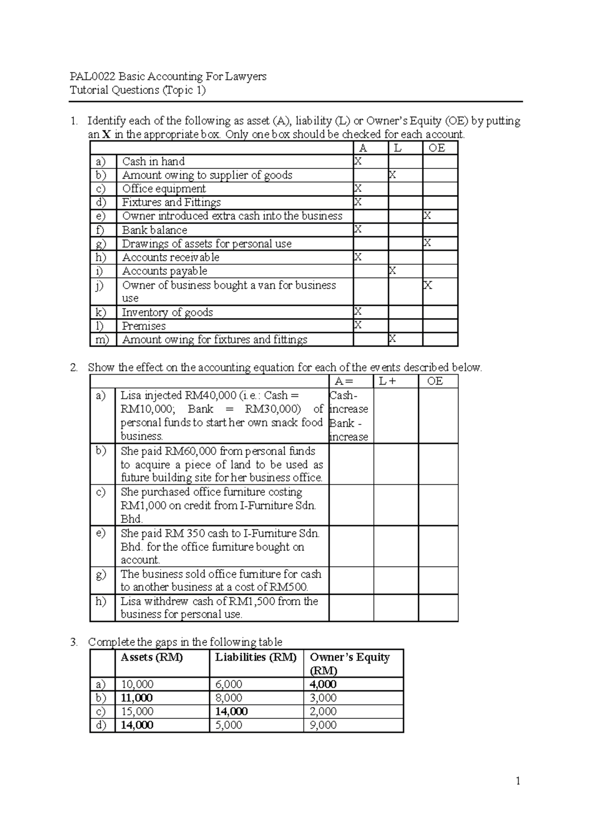Account tutorial 1 - 1 PAL0022 Basic Accounting For Lawyers Tutorial Questions (Topic 1 ...