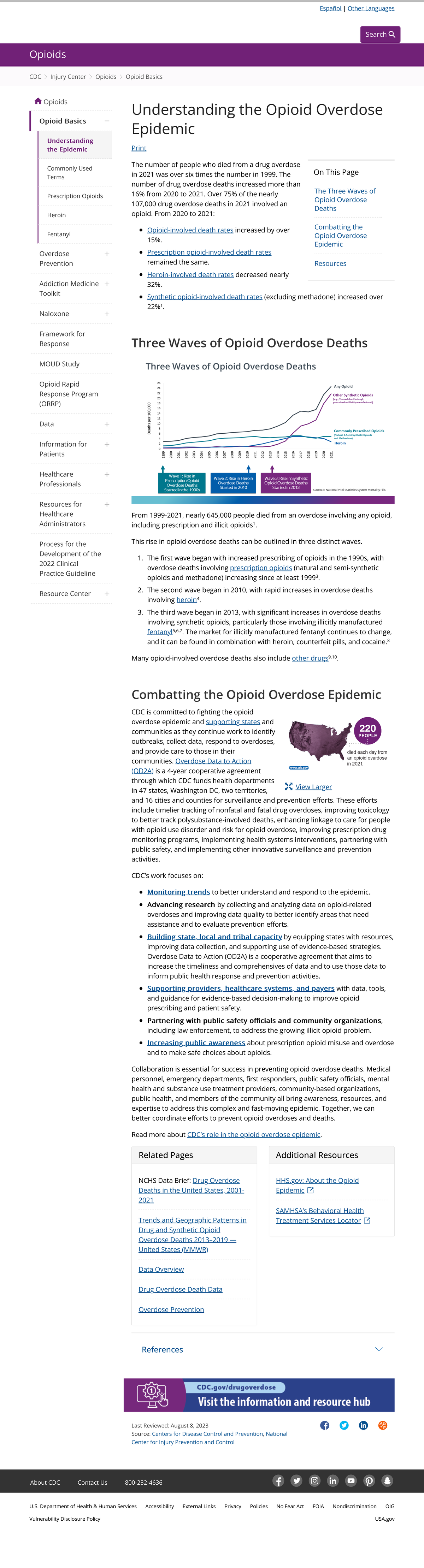 Understanding the Opioid Overdose Epidemic Opioids CDC - Español ...