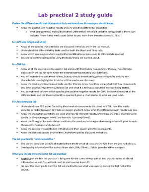Micro Biology 275 Unit 1 Note - UNIT 1 STUDY GUIDE BIO 275: Spring 2021 ...